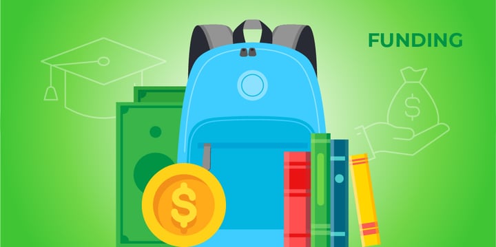 Math Intervention | BookNook